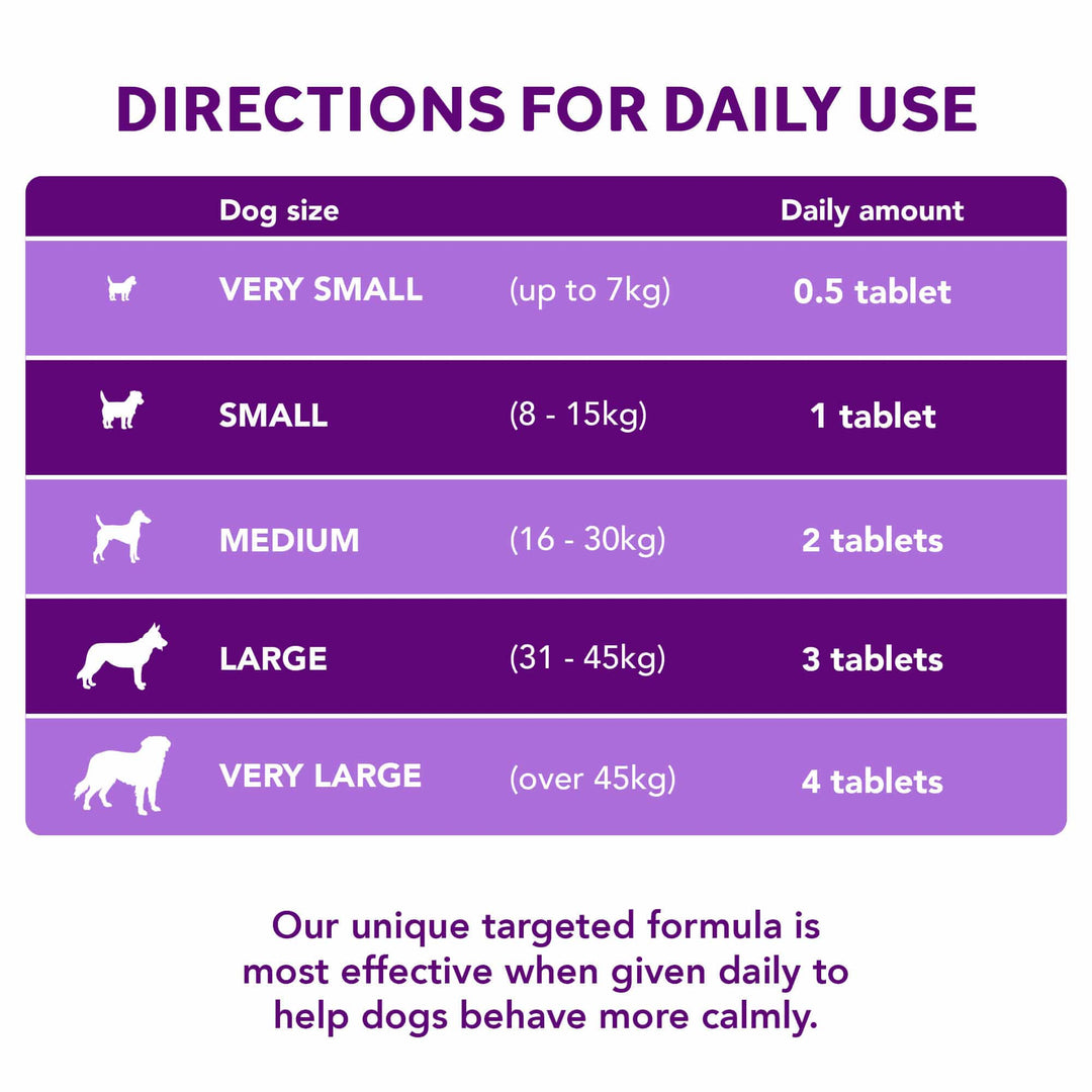 Shop Dog Calming Supplements | YuMOVE