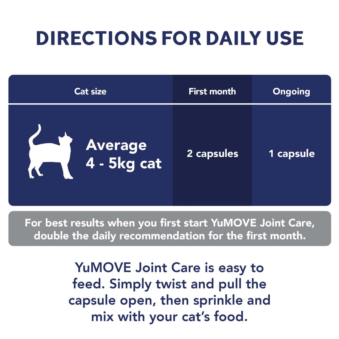 Cat Joint Supplements | Joint Support | YuMOVE