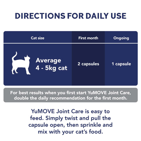 Joint Care PLUS for Cats | Cat Joint Supplements | YuMOVE